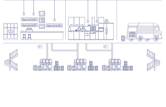 Health and Safety - Showcase