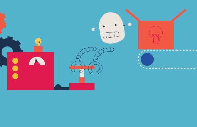 Try This - SCAMPER Activity - Showcase